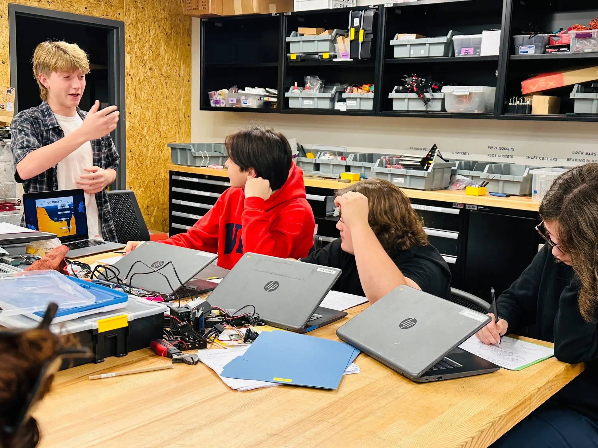 Districts and AI: Tracking Early Adopters and Implications for the 2024 ...